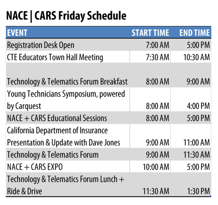 Today’s NACE |CARS Schedule - CollisionWeek