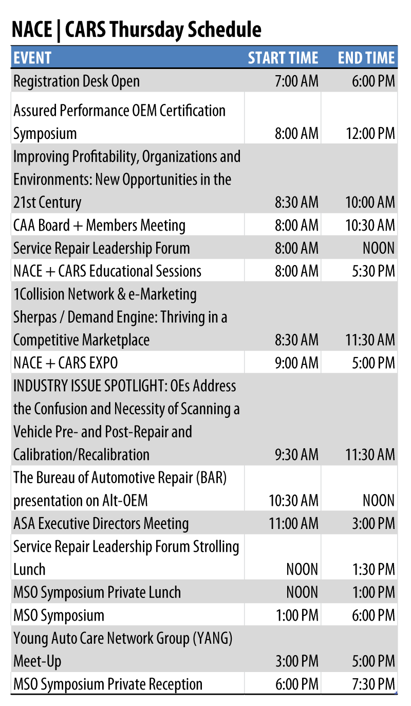 MSO Symposium, Vehicle Scanning and Recalibration, Expo on Tap Today at ...