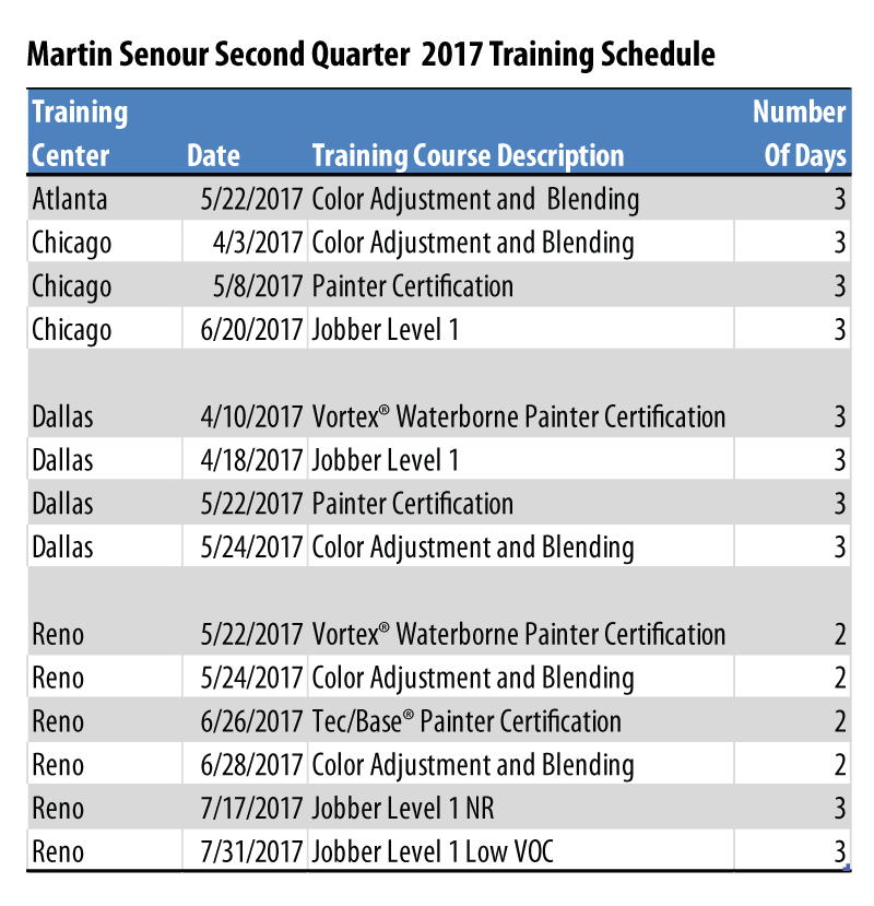 Martin Senour Announces Second Quarter Training Schedule - CollisionWeek
