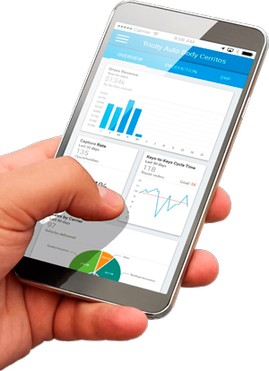 New Collision Repair Management Tool from CCC Includes Checklists and ...