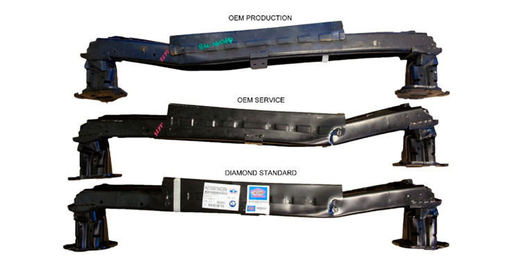 Diamond Standard Releases Crash Test Results of Honda Fit Bumper ...
