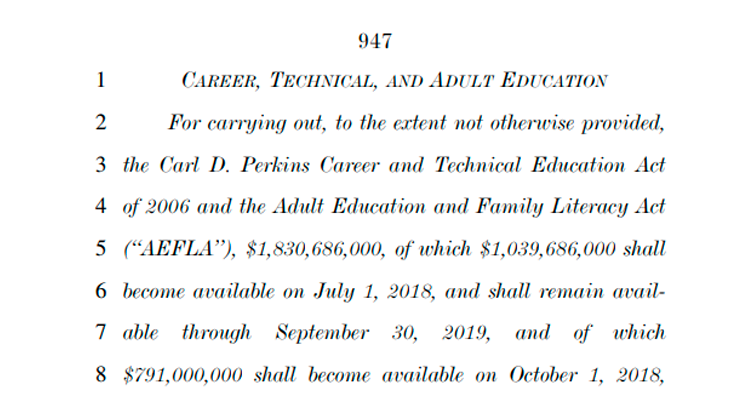 Federal Spending Bill Expands Support for Career and Technical ...