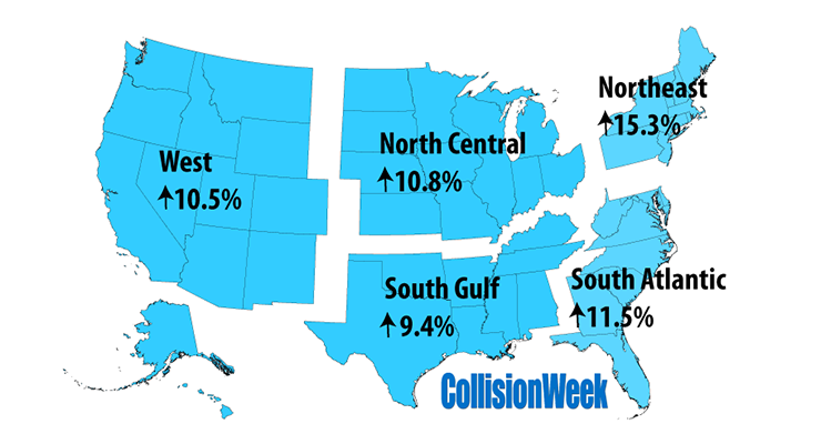 U.S. Traffic Volume Above 2019 Levels in December - CollisionWeek