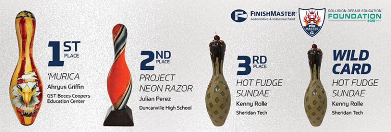 FinishMaster Announces Winners of 4th Annual Hood Master and 3rd Annual ...